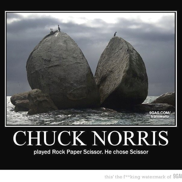 25 Chuck Norris Memes That Prove He’s Still A Legend - Kate Knows