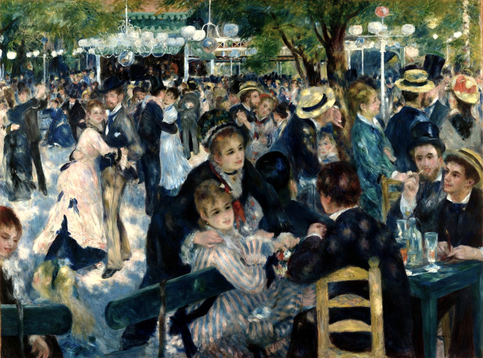 The World’s Most Expensive Paintings, Ranked from Lowest to Highest ...