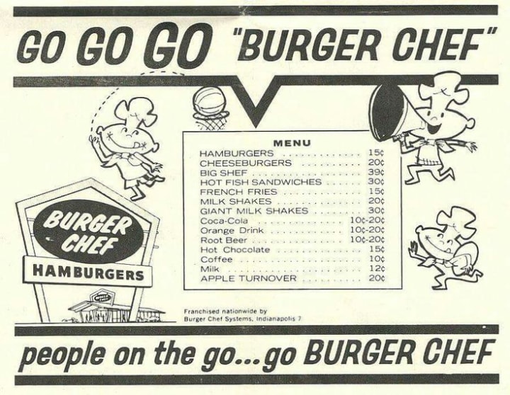 30 Photos Of The Most Cool Vintage Fast Food Menus That Existed - Kate ...