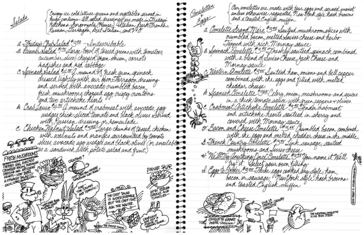 30 vintage fast food menus that are pure nostalgia - Kate Knows