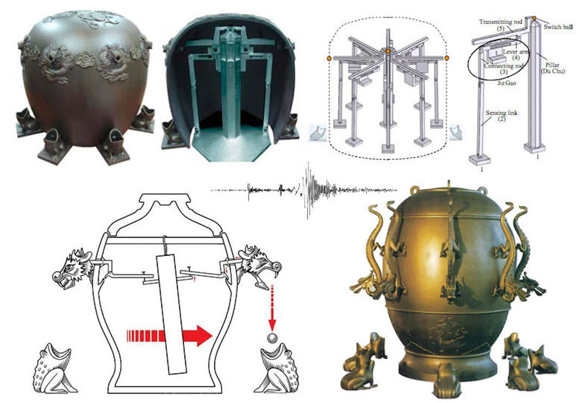 26 Ancient Inventions That Were Way Ahead of Their Time - Kate Knows
